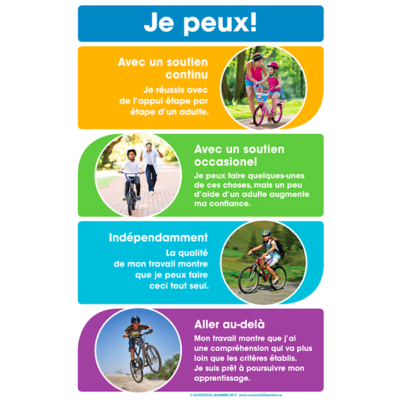 "I Can" Poster - Successful Learners